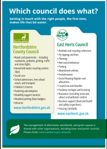 Which council does what – Hunsdon Village Web